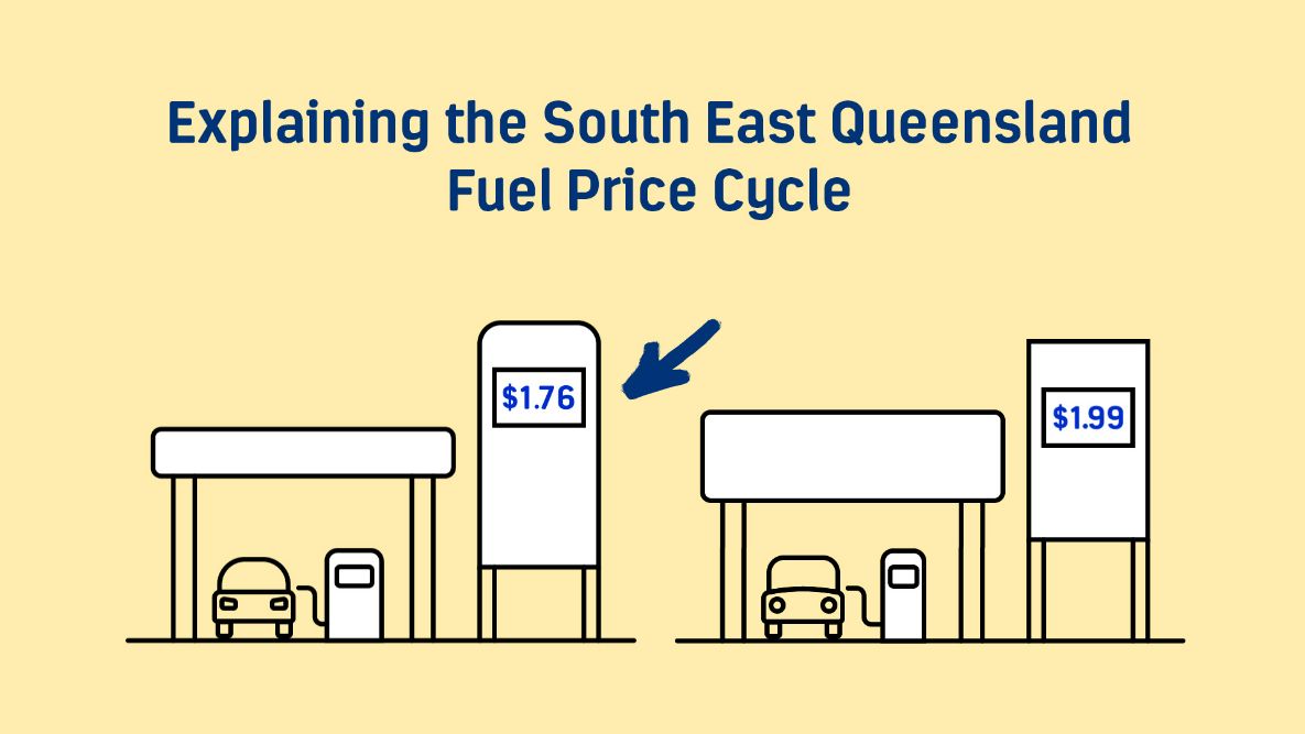 South East Queensland's fuel price cycle explained | RACQ
